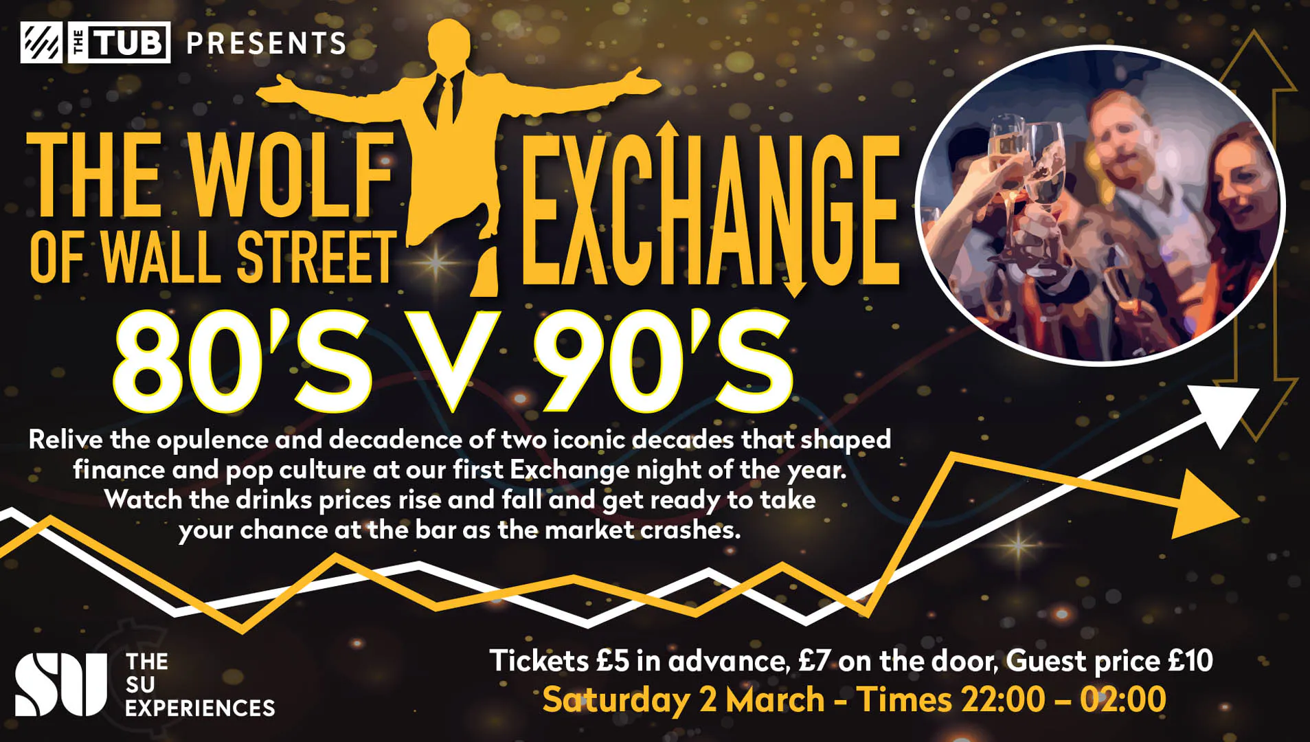 THE WOLF OF WALL STREET // EXCHANGE // 80's v 90's //02.03.24 at The ...