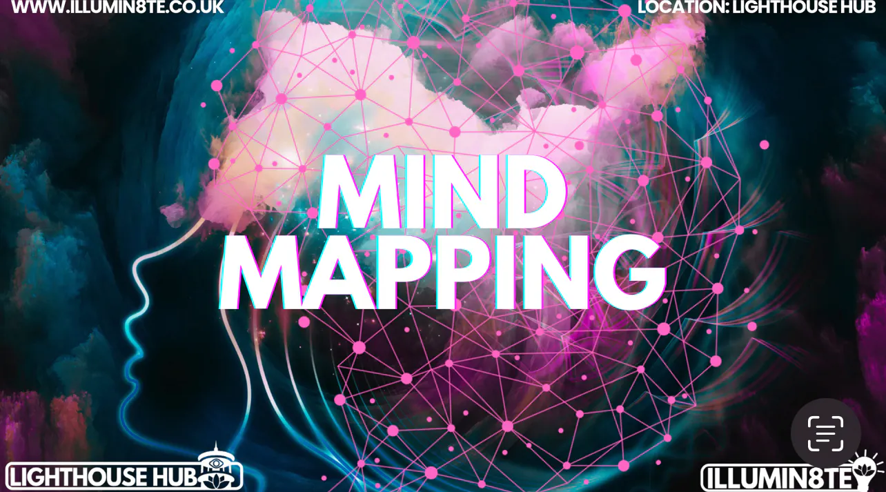Illumin8te | Mind Mapping (Sunday 2nd Feb) @ The Lighthouse Mcr 1PM at ...