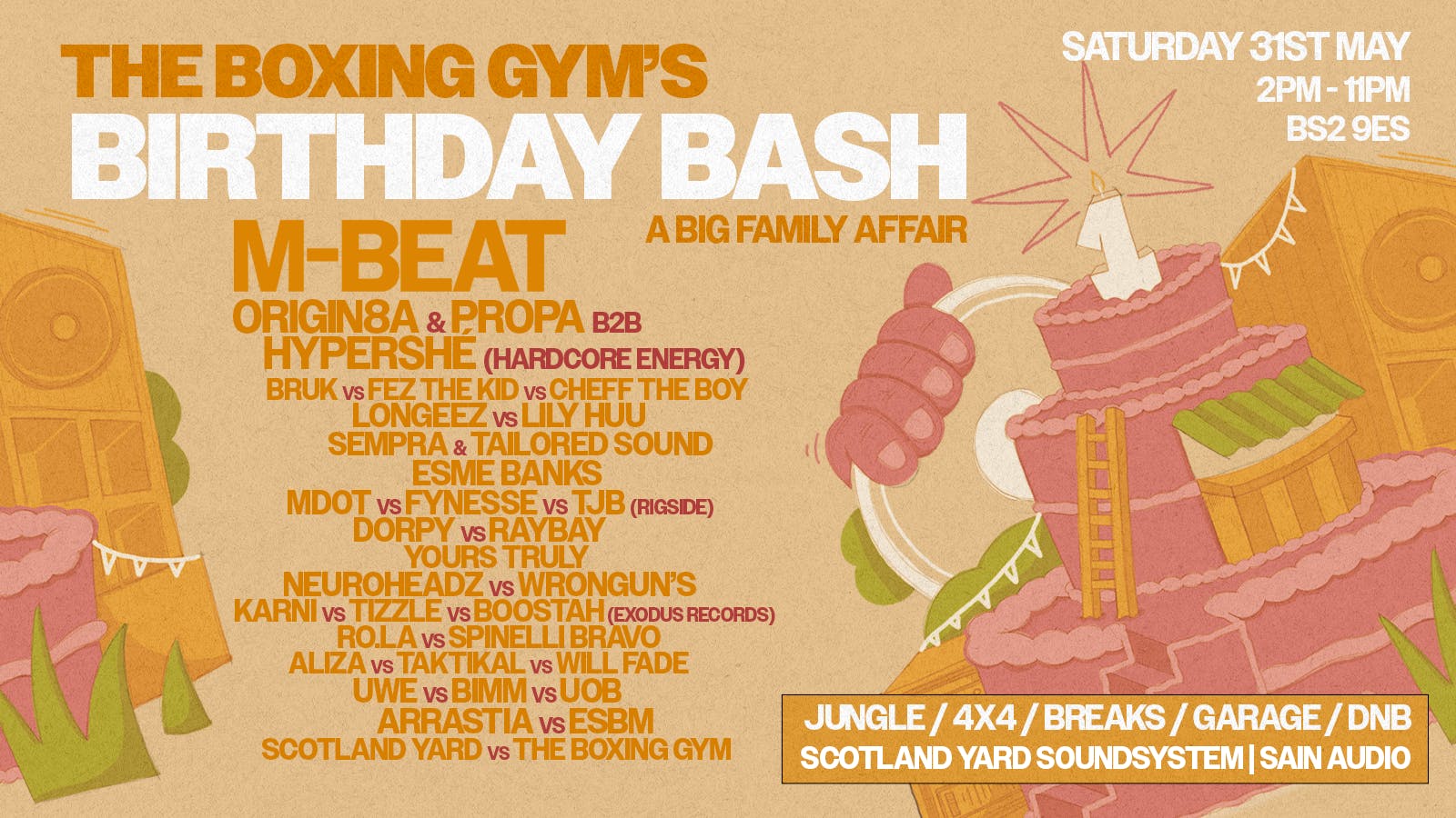 The Boxing Gym's Birthday Bash Day Party - A Big Family Affair at The ...